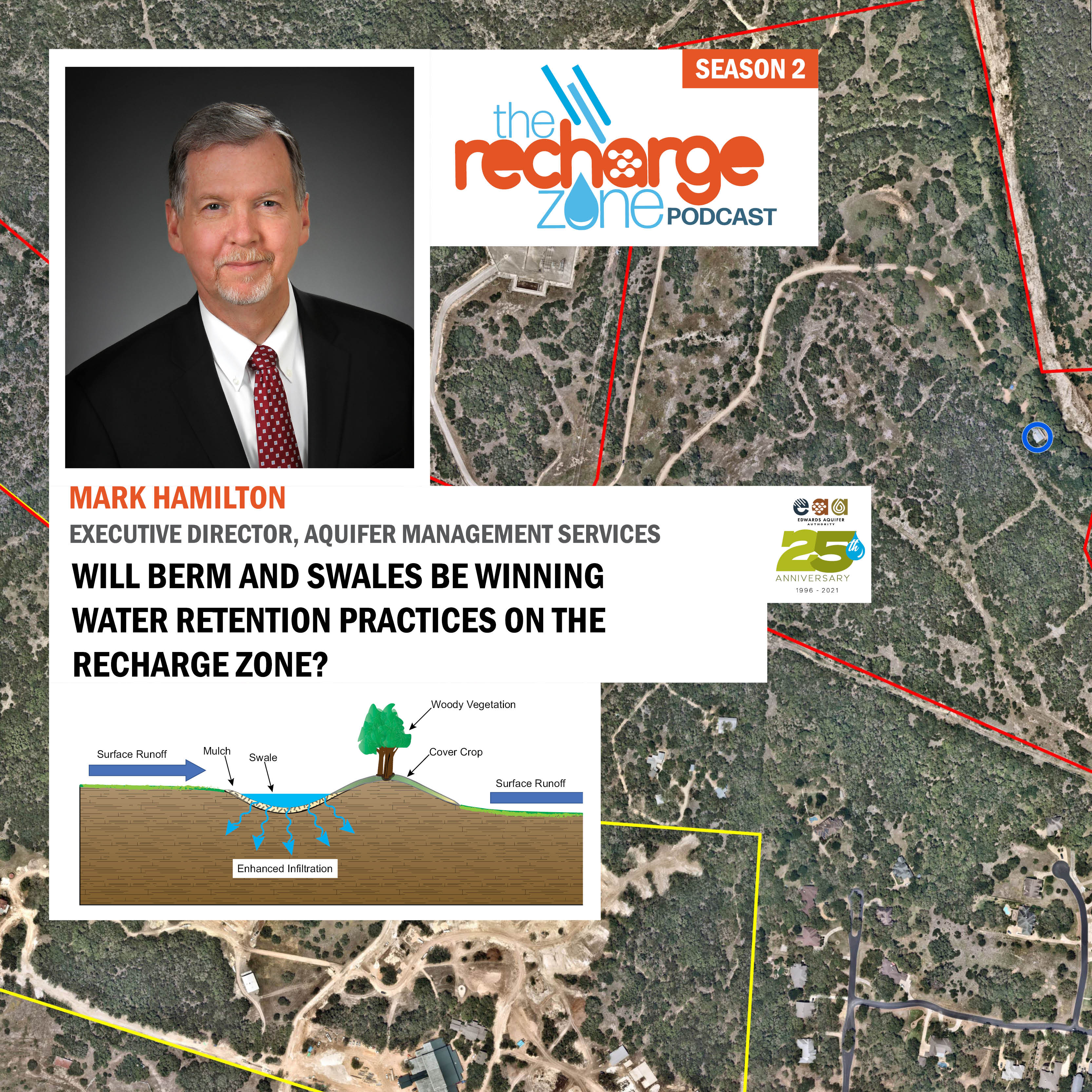 The Recharge Zone Podcast - PODash