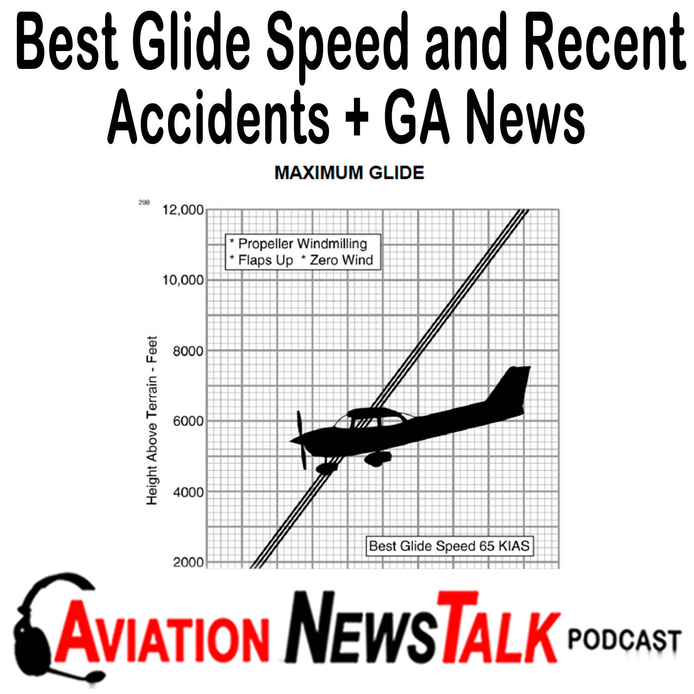 What You Need to Know about Best Glide Speed, Recent Accidents + GA ...